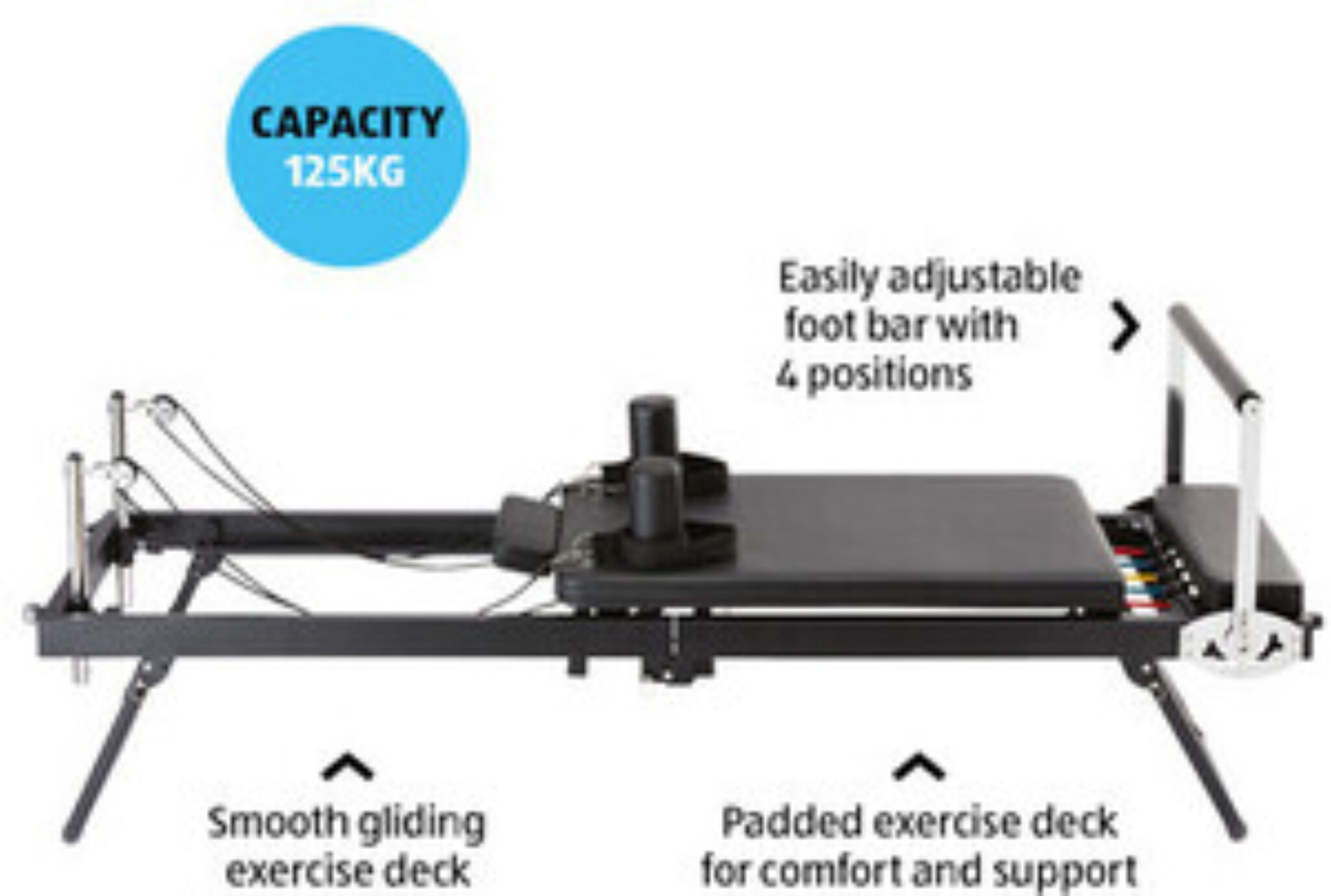Reformer Pilates Machine $299 @ ALDI – Dollaroo